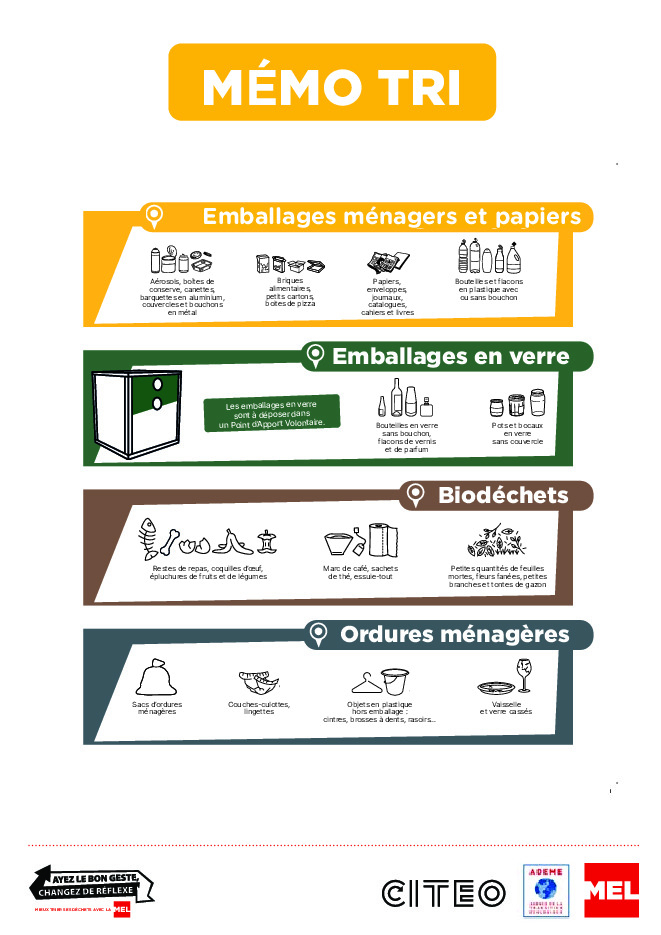 Memo tri 3 | Métropole européenne de Lille